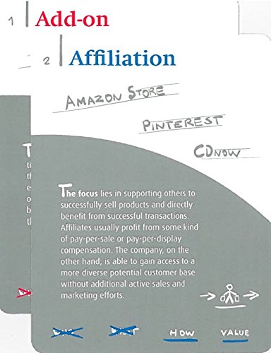 Business Model Innovation: Which Method Is Right?